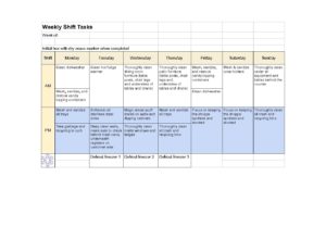 Weekly & Defrost Schedule – Sheet1 – Chocolate Shoppe Ice Cream